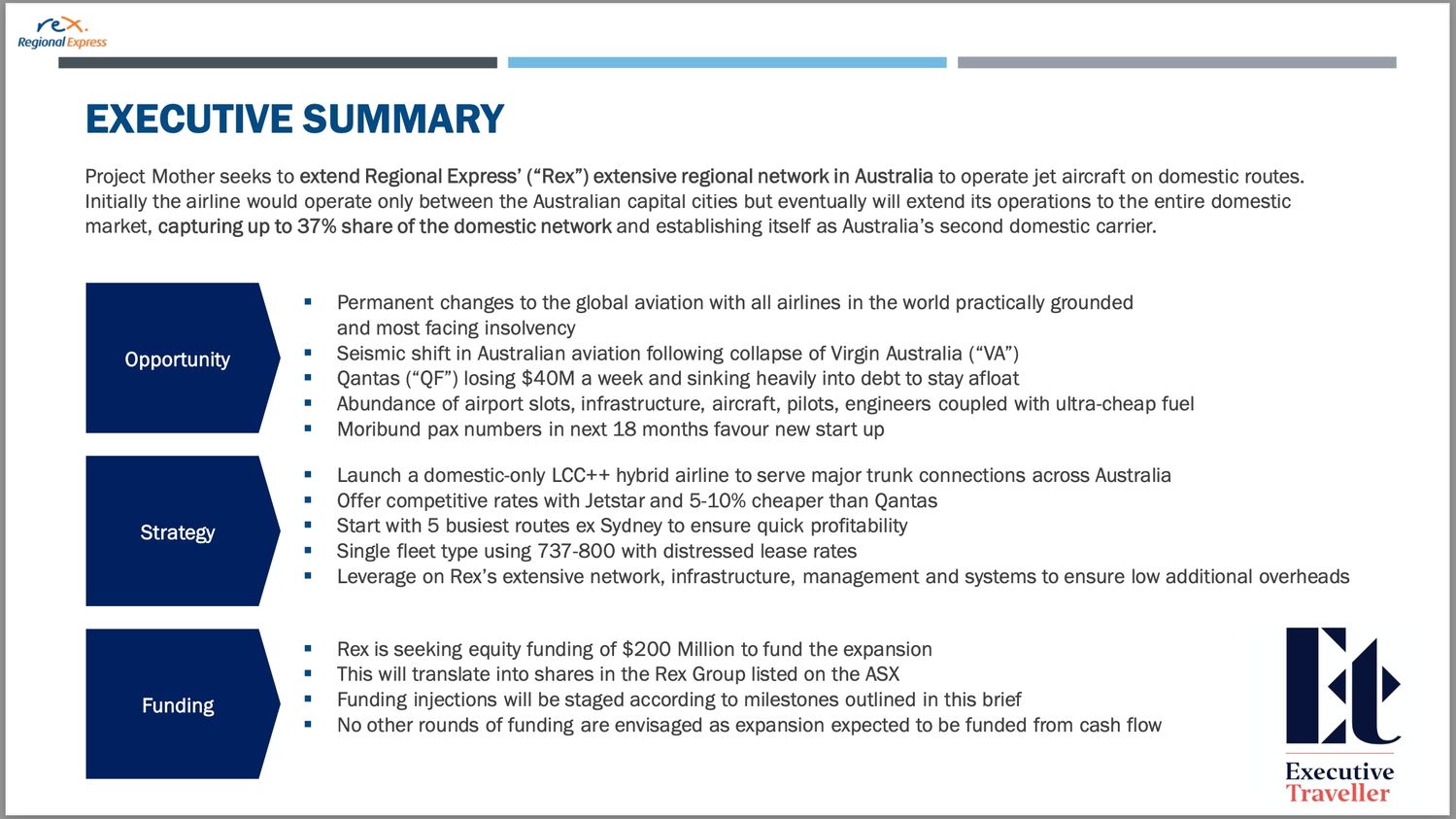 Rex scraps 737 flights, goes into administration - Executive Traveller