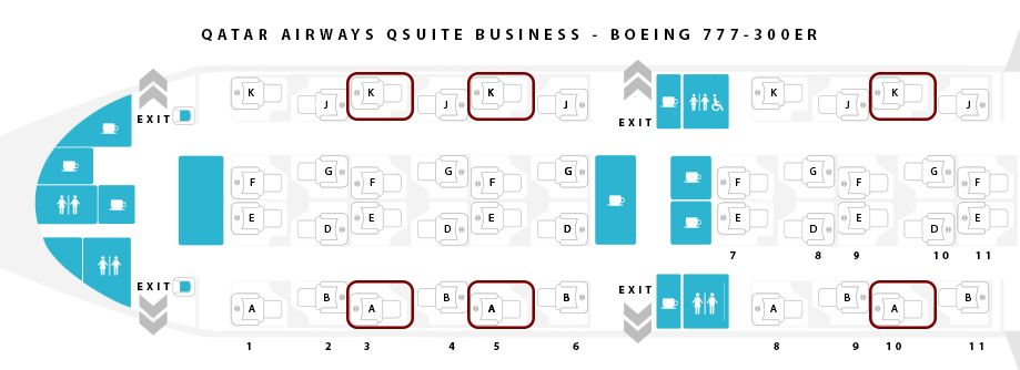 Qatar Airways Qsuites: Best Seats (Boeing 777 and Airbus A350 ...